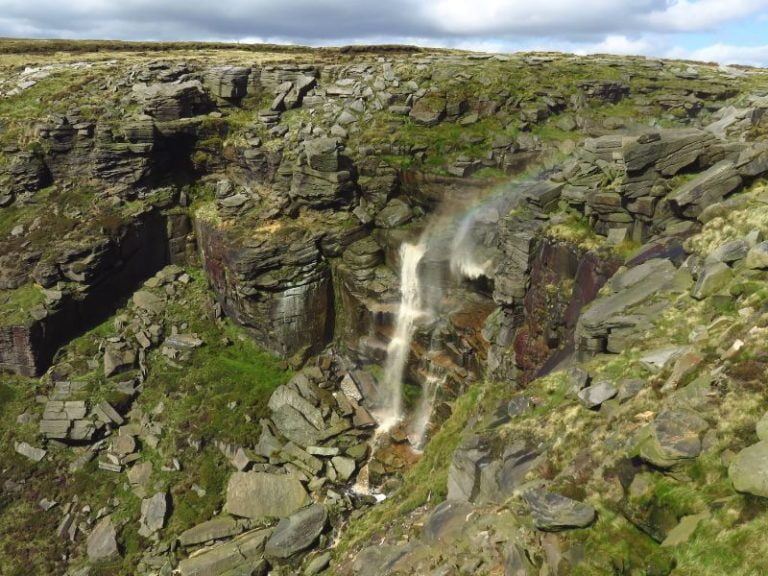 Peak District Waterfalls That You Must Visit | Have Fun Outdoors